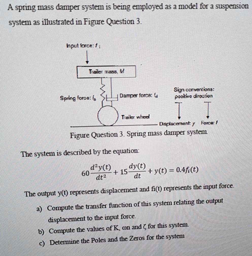 a spring mass damper system is being employed as 3 model for suspension ...