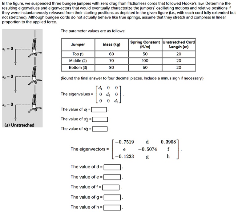 Solved Text Need Help Finding Eigenvalues And Eigenvectors Using Matlab Asap In The Figure We 1306