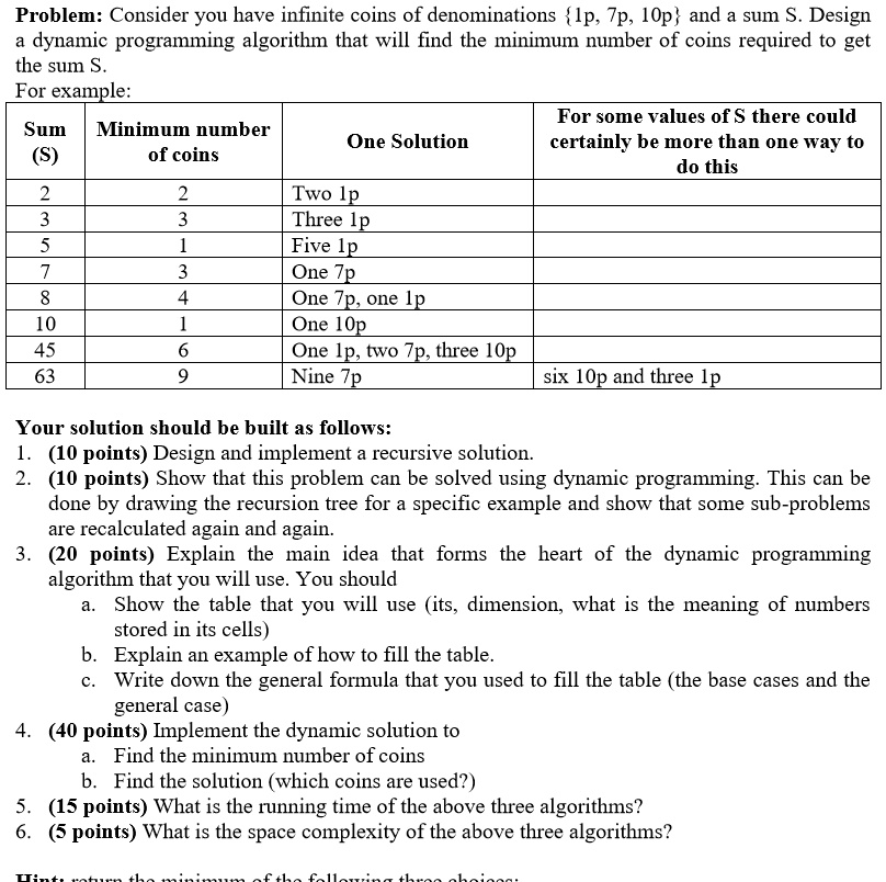 [GET ANSWER] problem consider you have infinite coins of denominations 1p 7p 10p and a sum s ...