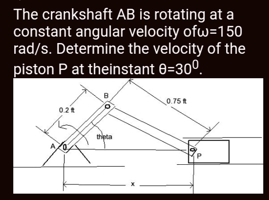the crankshaft ab is rotating at a constant angular velocity of omega 150 rads determine the ...