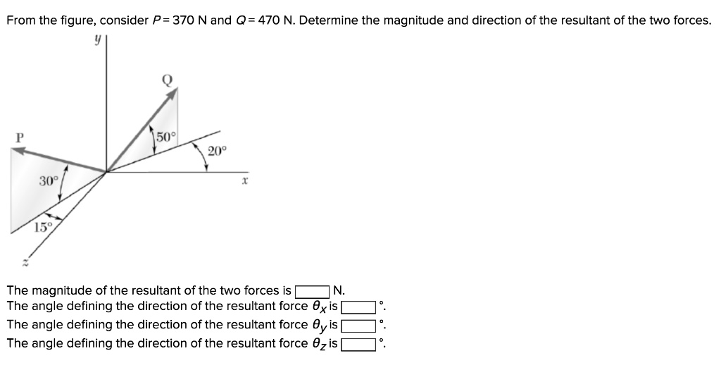 From the figure, consider P = 370 N and Q = 470 N. Determine the ...
