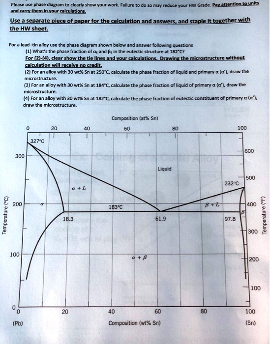 and carry them in your calculations the hw sheet for a lead tin alloy ...