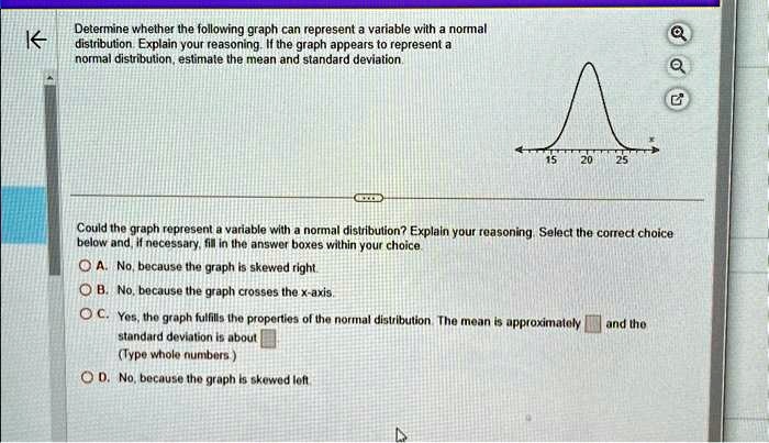 SOLVED: KK Determine whether the following graph can represent a variable with a normal ...
