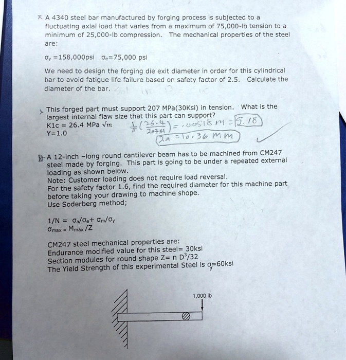 SOLVED: A 4340 steel bar manufactured by forging process is subjected ...