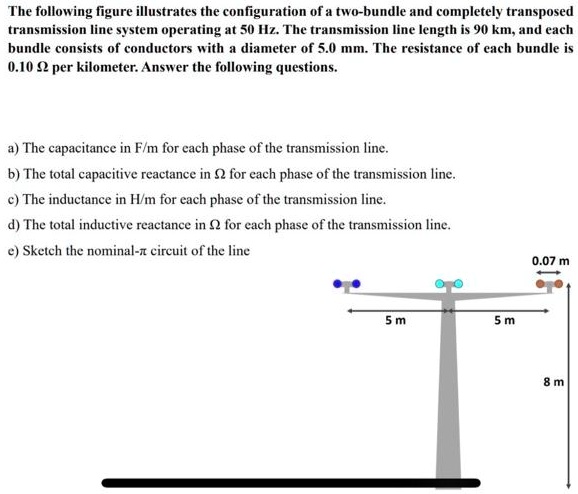 SOLVED: The following figure illustrates the configuration of a two ...