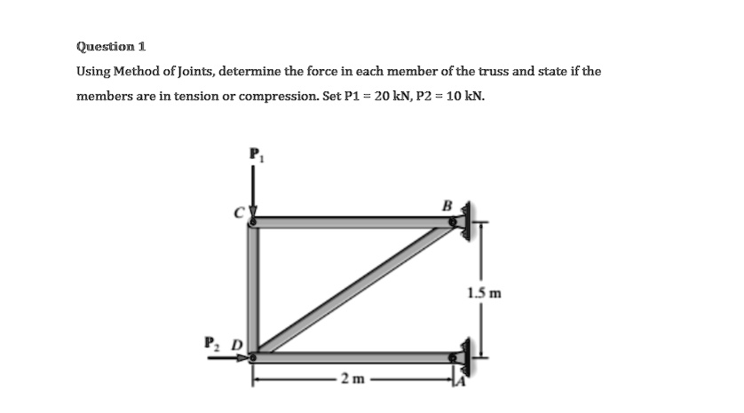 SOLVED: Question 1 Using Method of Joints, determine the force in each member ofthe truss and ...