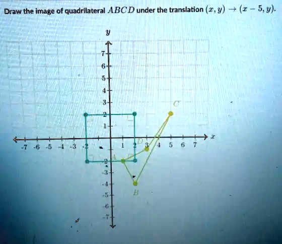 draw the image of quadrilateral abc d under the translation 1y 2 5y 03577
