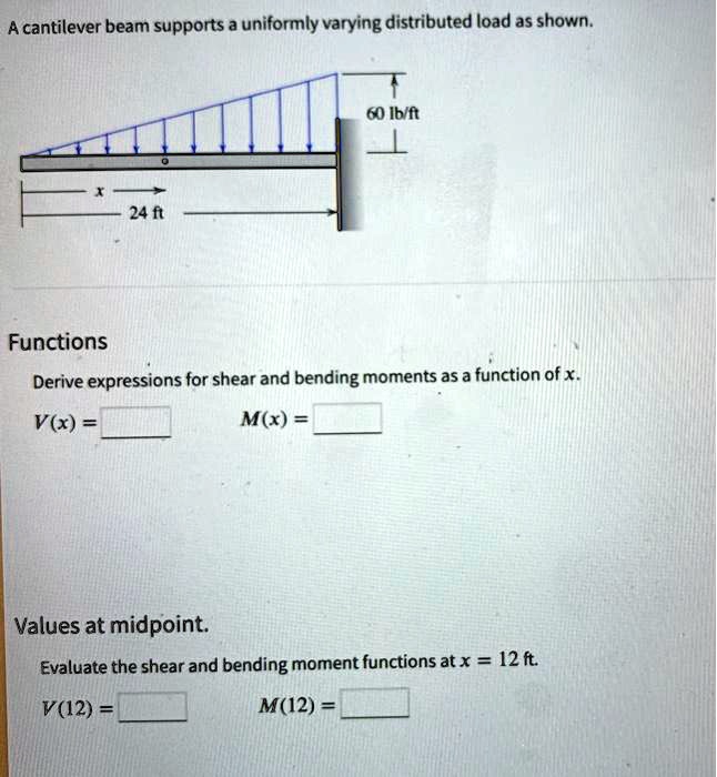 a cantilever beam supports a uniformly varying distributed load as ...