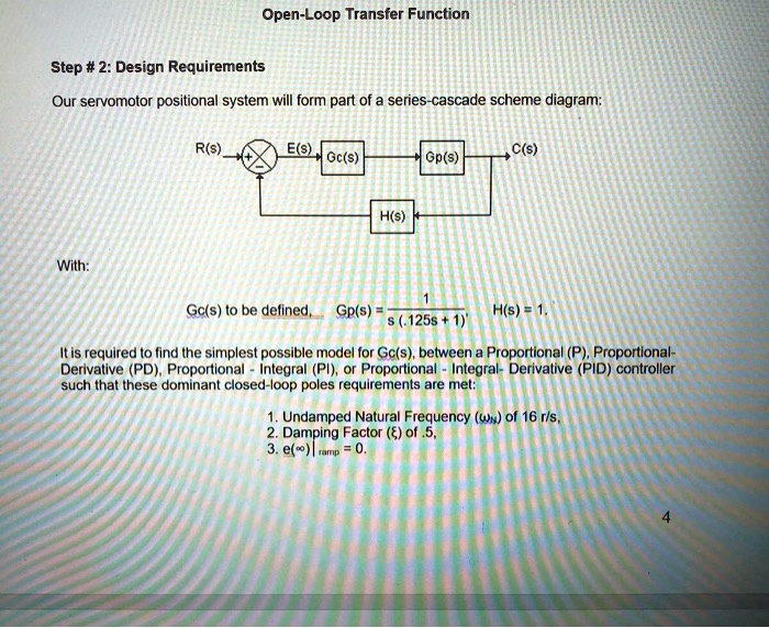 Solved Open Loop Transfer Function Step 2 Design Requirements Our 4407