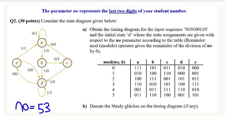 SOLVED: The parameter no represents the last two digits of your student ...