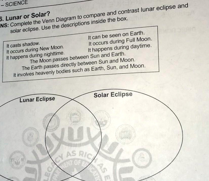 - SCIENCE 5. Lunar or Solar? NS: Complete the Venn Diagram...