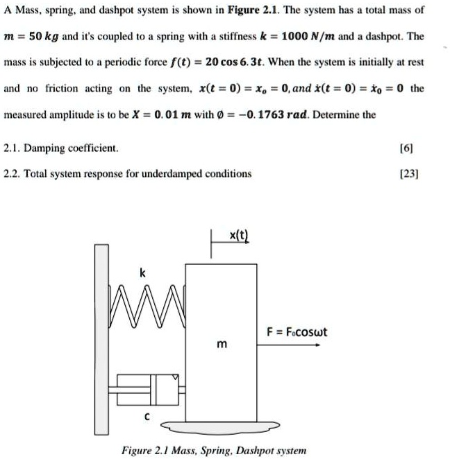 SOLVED: Please assist with a step-by-step solution for the problem. A ...