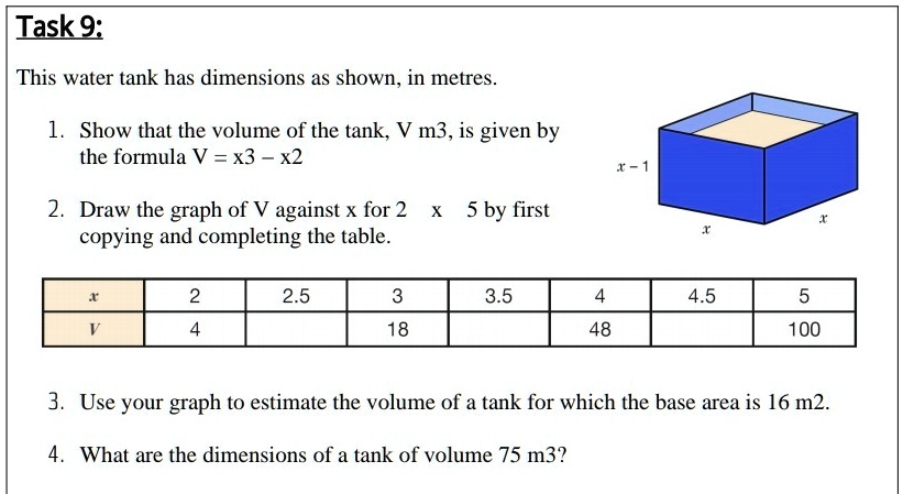 SOLVED: This water tank has dimensions as shown in meters. Show that ...
