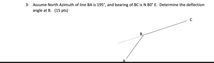 SOLVED: Assume North Azimuth of line BA is 195" , and bearing of BC is ...