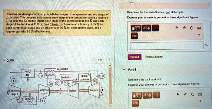 SOLVED: Consider an ideal gas turbine cycle with two stages of ...