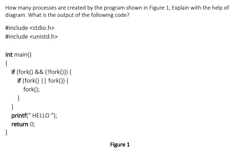 SOLVED: Subject: Operating Systems How many processes are created by the program shown in Figure ...