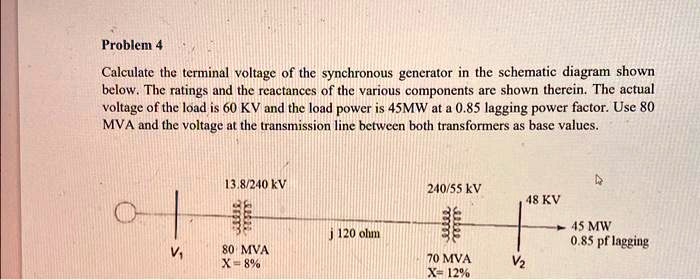 SOLVED: Calculate the terminal voltage of the synchronous generator in ...