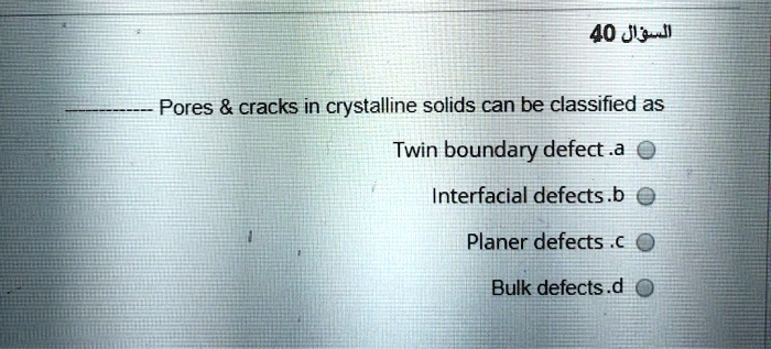 SOLVED: Pores cracks in crystalline solids can be classified as Twin ...
