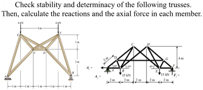 SOLVED: Check stability and determinacy of the following trusses. Then ...