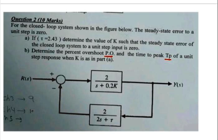 SOLVED: Question 2 (10 Marks): For the closed-loop system shown in the figure below, the steady ...