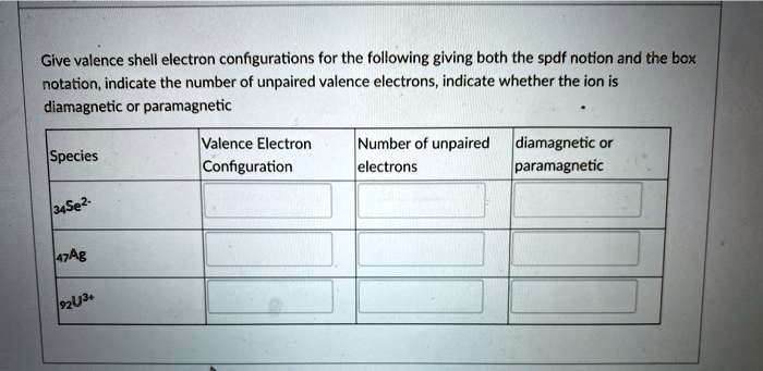 Give valence shell electron configurations for the following...