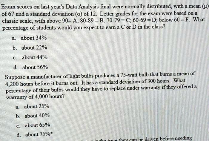 exam scores on last years data analysis final were normally distributed ...