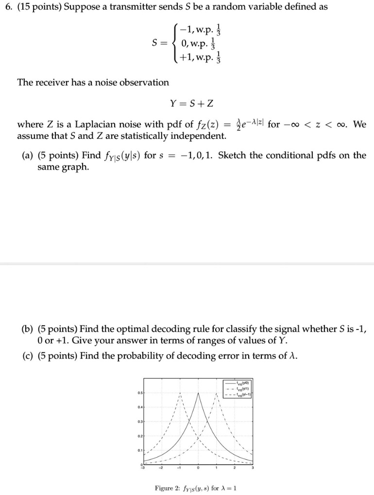 Solved Texts 6 15 Points Suppose A Transmitter Sends S To Be A