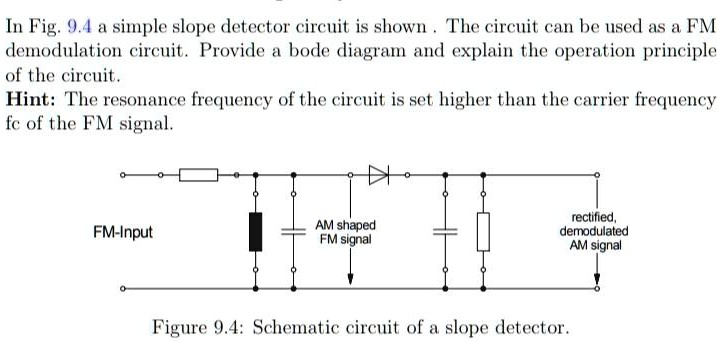 please provide handwritten answer in fig 9a a simple slope detector ...