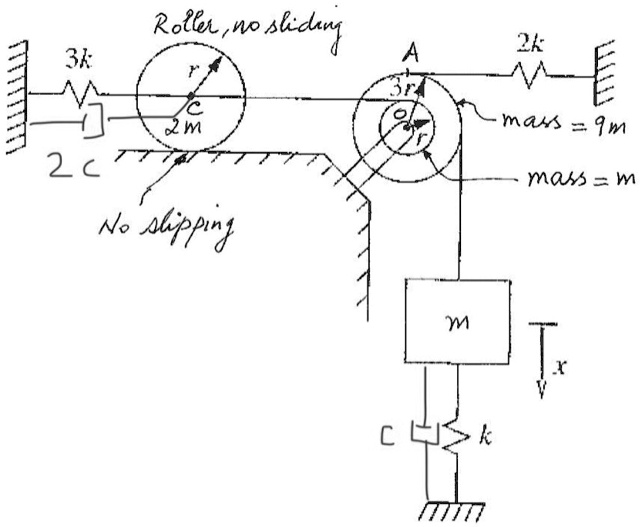 SOLVED: For the system shown. If the springof coefficient k is ...
