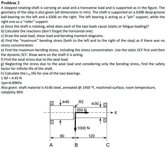 SOLVED: Problem 2: A Stepped Rotating Shaft with Axial and Transverse ...