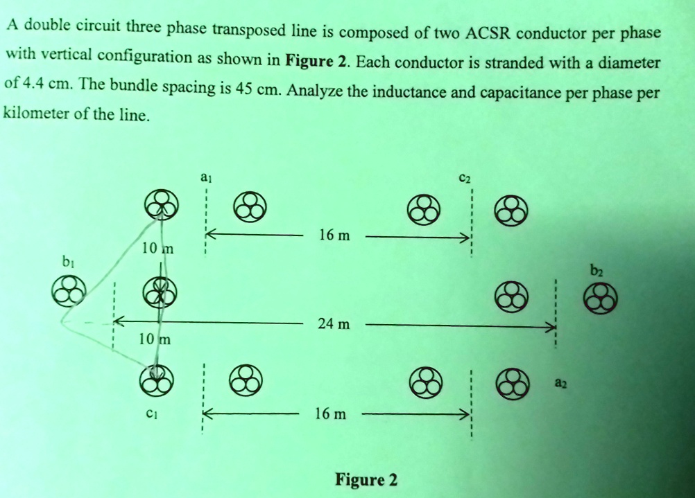 A double circuit three phase transposed line is composed of two ACSR conductor per phase with ...