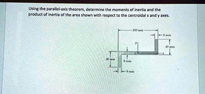 SOLVED: Using the parallel-axis theorem, determine the moments of inertia and the product of ...