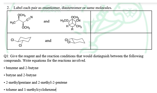 SOLVED: Label each pair as enantiomer, diastereomer, or same molecules ...