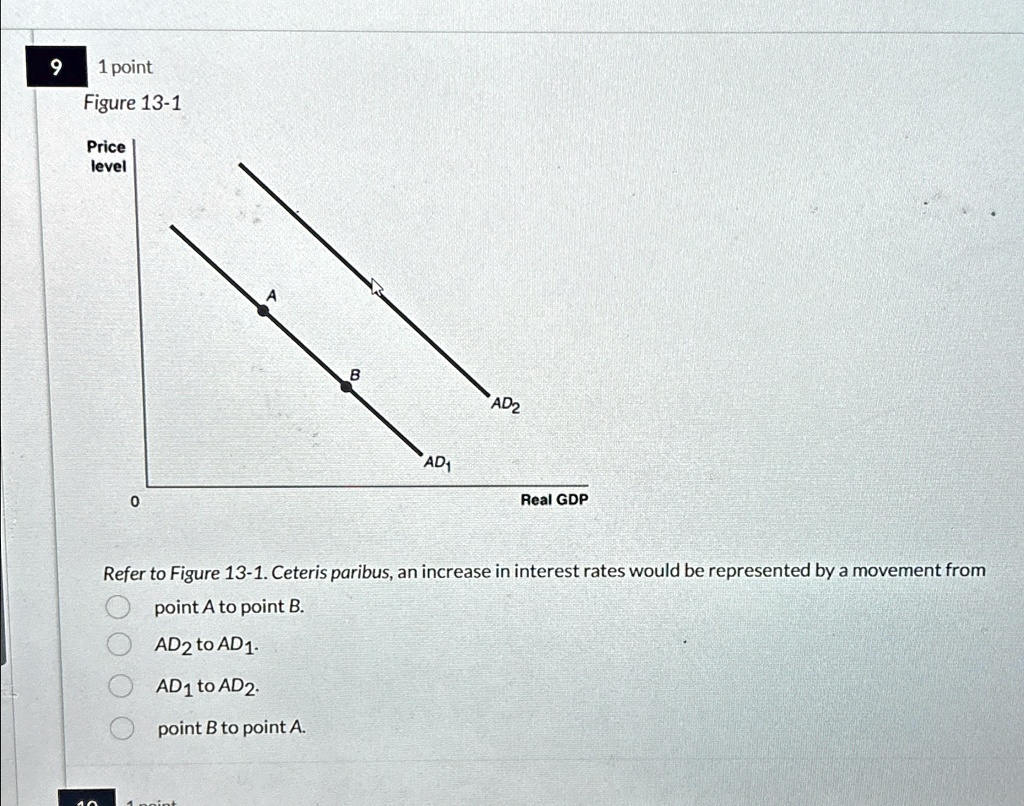 figure 13 1 refer to figure 13 1 ceteris paribus an increase in ... figure 13 1 refer to figure 13 1 ceteris paribus an increase in ...