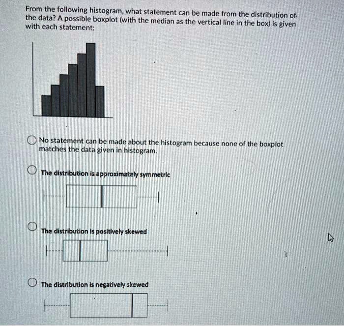 SOLVED: From the following histogram, what statement can be made from ...