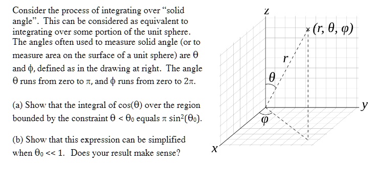 SOLVED: Consider the process of integrating over "solid angle". This ...