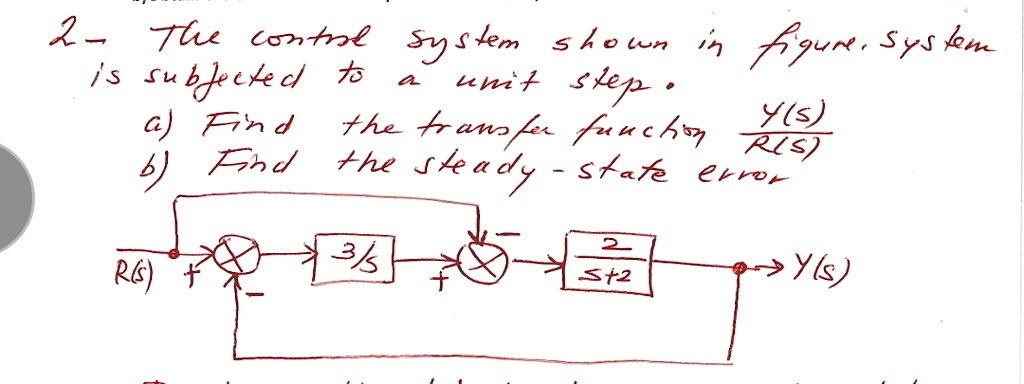 2 the control system shown in figure system is subjected to a unit step a find the transfer ...