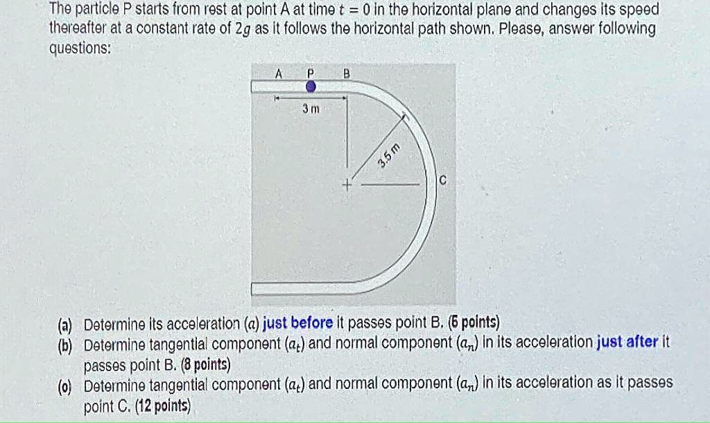 The particle P starts from rest at point A at time t = 0 in the horizontal plane and changes its ...