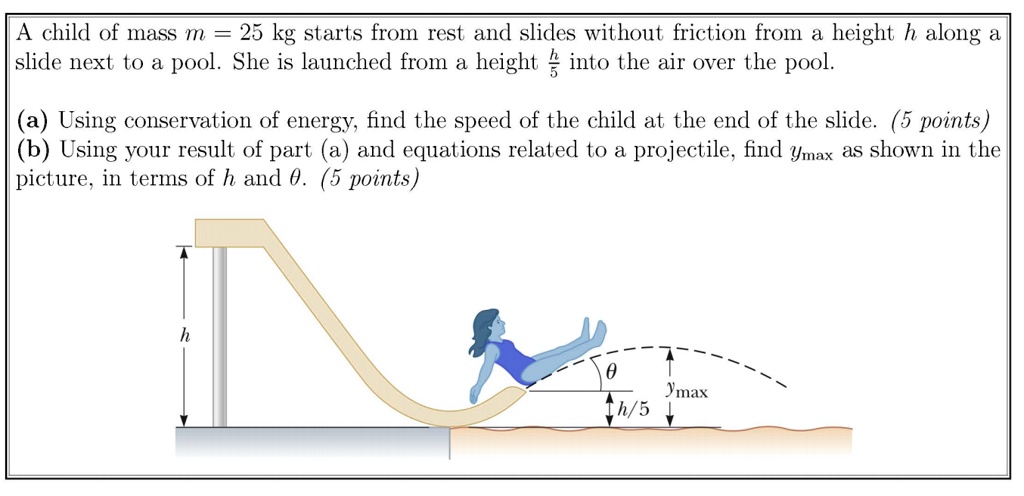 SOLVED: A child of mass m =25 kg starts from rest and slides without friction from height h ...
