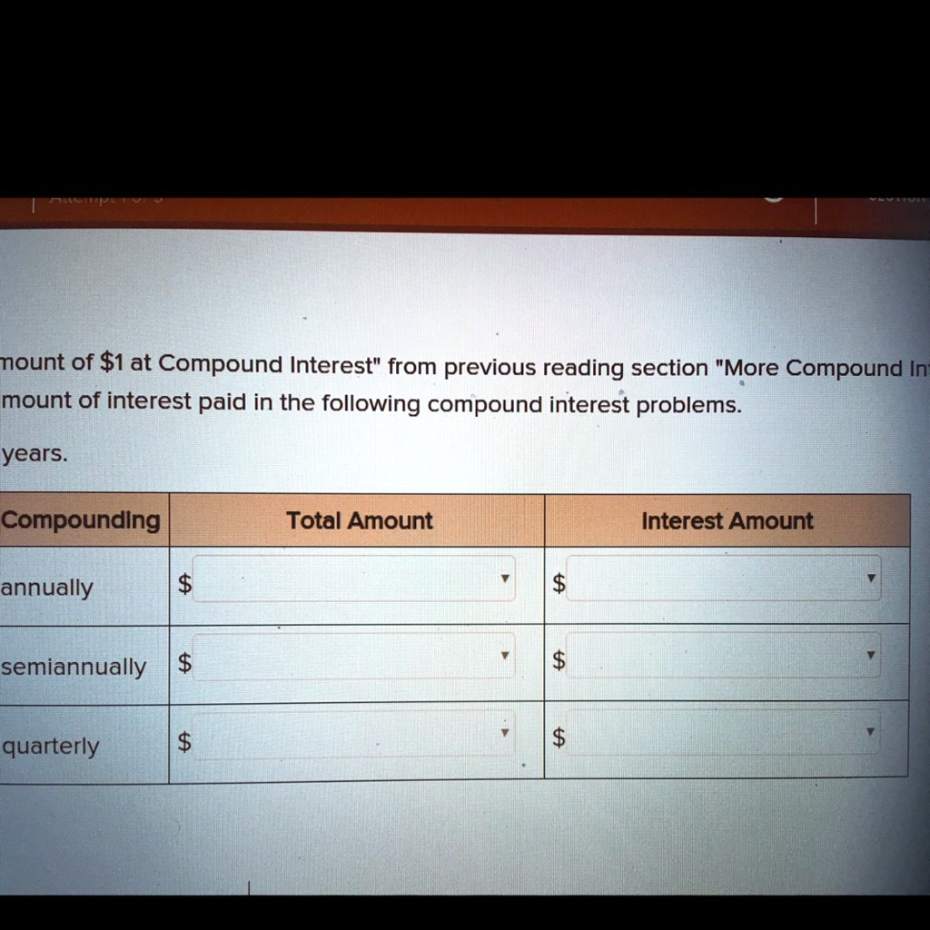 SOLVED: Using the chart "Amount of 1 at Compound Interest" from the ...