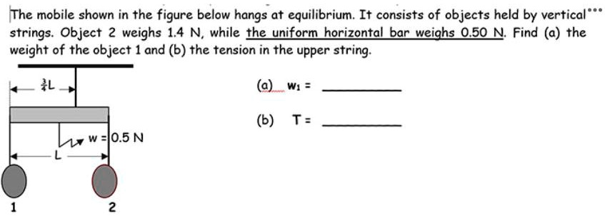 the mobile shown in the figure below hangs at equilibrium it consists ...