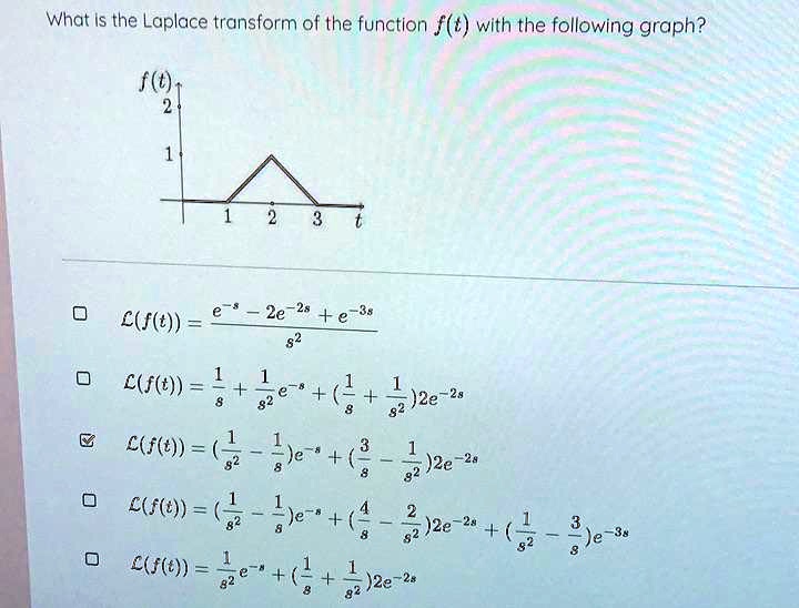 SOLVED: What is the Laplace transform of the function f(t) with the following graph? 2e^2t + e ...