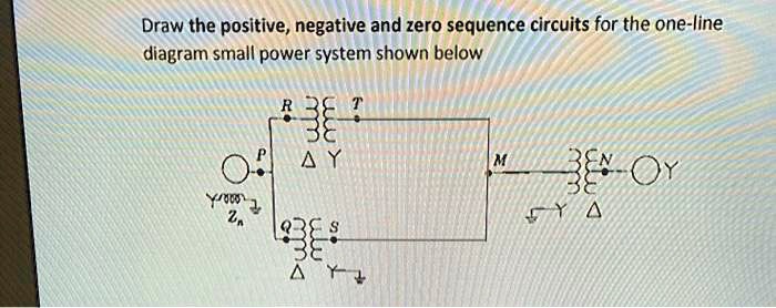 Draw the positive,negative and zero sequence circuits for the one-line diagram small power ...