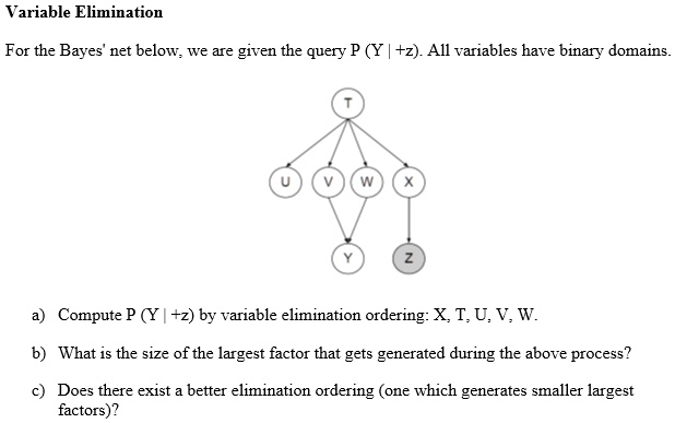 Variable Elimination For The Bayes Net Below We Are Given The Query P Y Z All Variables