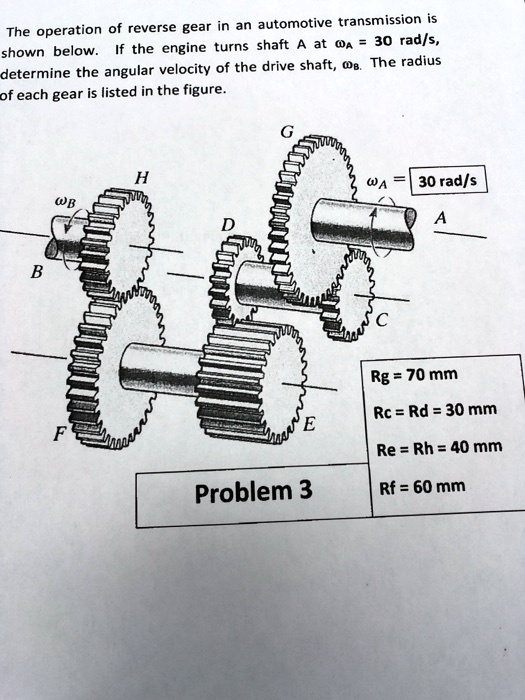 SOLVED: The operation of reverse gear in a automotive transmission is ...