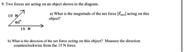 9 Two Forces Are Acting On An Object Shown In The Diagram 10 N 60° 15