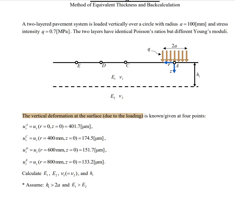 SOLVED: Texts: Method of Equivalent Thickness and Backcalculation A two-layered pavement system ...