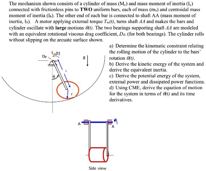 The mechanism shown consists of a cylinder of mass (Mc) and mass moment ...