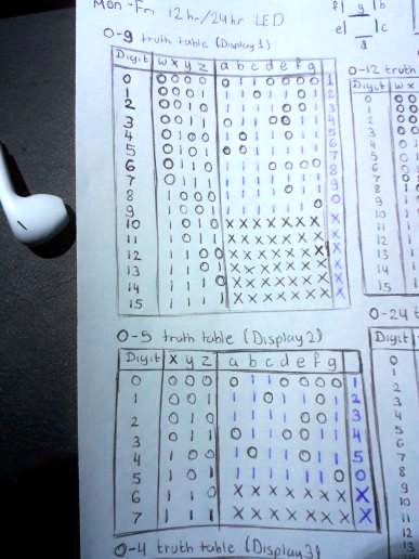 SOLVED: Using Logisim, can you please show me how I would create a ...