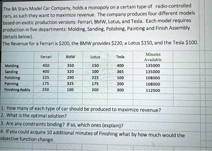 SOLVED:The BA Stars Model Car Company, holds a monopoly on a certain ...